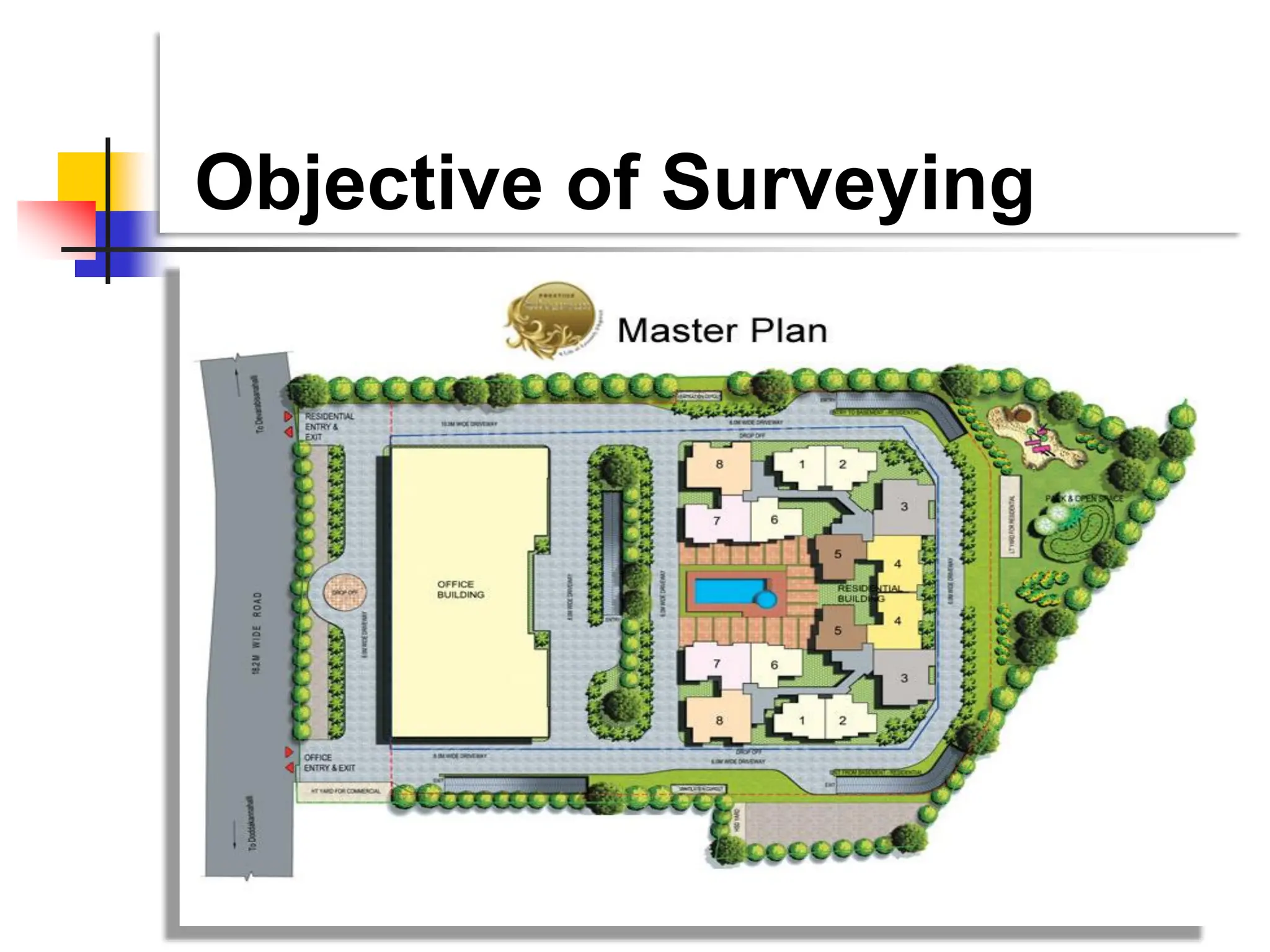 Introduction to Surveying and its classification | PDF | Civil ...