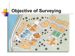 Introduction to Surveying and its classification | PDF