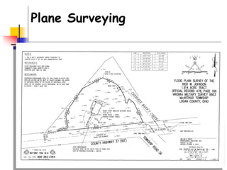 Introduction to Surveying and its classification | PDF