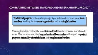 International Project Management - Core Concept and Theory of Projects ...