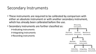 instrumentation electrical engineering Lecture 1.2.pptx