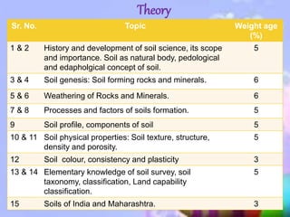 lecture 1.pptx. SSAC-111 | PPT