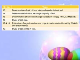 lecture 1.pptx. SSAC-111 | PPT