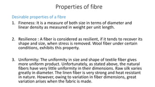 manmade fiber for textile Lecture Lecture 1.pptx