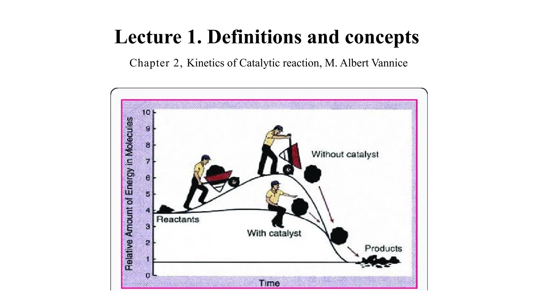 Kinetic of Catalyst reaction. Lecture 1: Definition and concepts | PDF