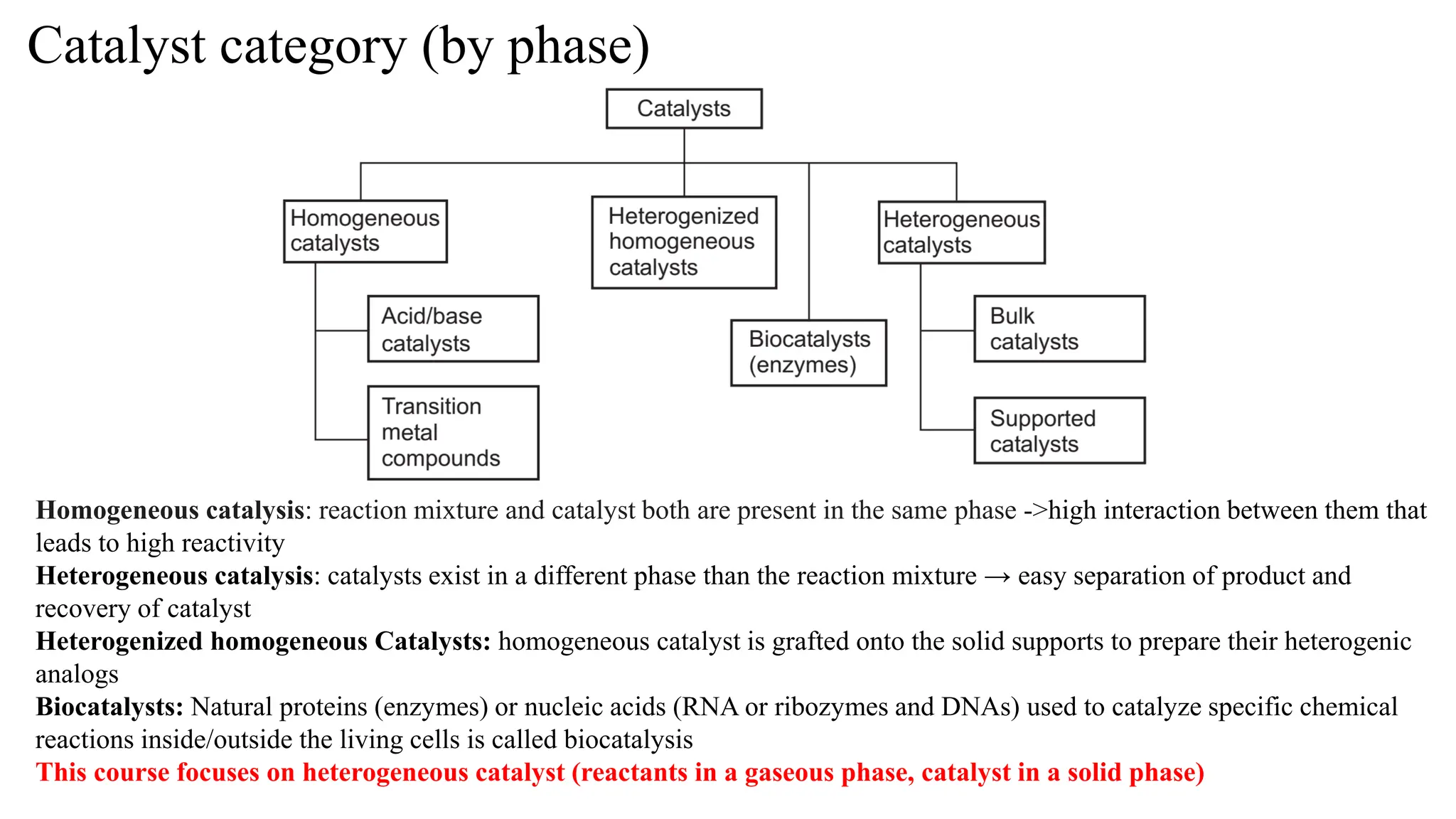 Kinetic of Catalyst reaction. Lecture 1: Definition and concepts | PDF