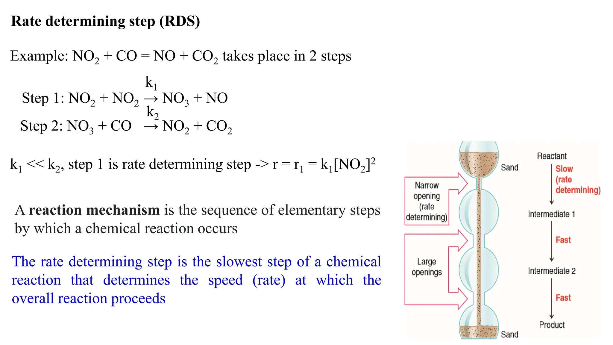 Kinetic of Catalyst reaction. Lecture 1: Definition and concepts | PDF