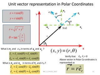 Lecture_1________________________pptx.pdf