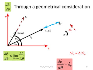 Lecture_1________________________pptx.pdf