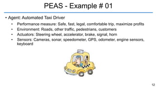 Lecture 1 about the Agents in AI & .pptx