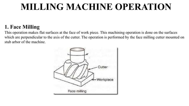 Milling Machine Lecture, Milling Machine Types | PPT