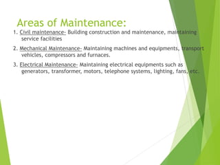 LECTURE maintenance management is important 1.pptx