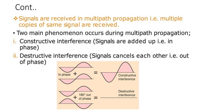 Communication Systems Lecture 1 Intro pdf. | PPT
