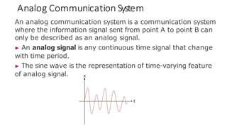 Communication Systems Lecture 1 Intro pdf. | PPT
