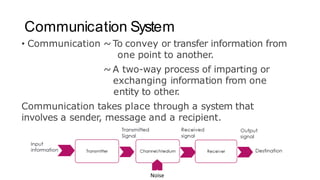 Communication Systems Lecture 1 Intro pdf. | PPT