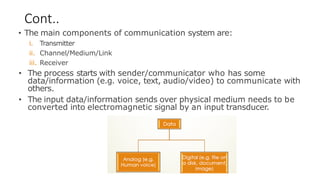 Communication Systems Lecture 1 Intro pdf. | PPT