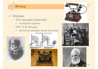 Introduction and History of Telecommunication | PPT