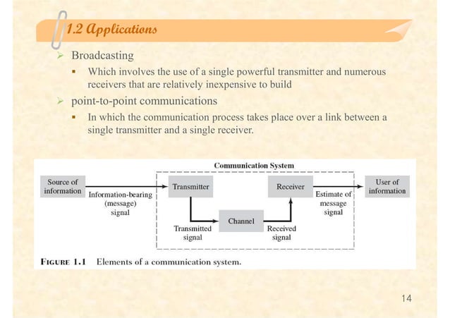 Introduction and History of Telecommunication | PPT