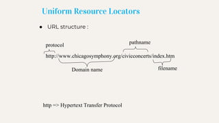 Internet Ecommerce Introduction to Internet | PPT