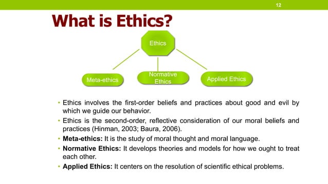 Professional Ethics Lecture 1 Khwaja Fareed UEIT | PPTX