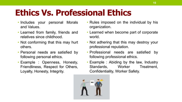 Professional Ethics Lecture 1 Khwaja Fareed UEIT | PPT