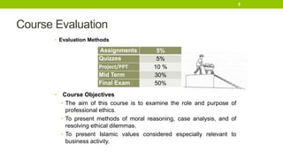Professional Ethics Lecture 1 Khwaja Fareed UEIT | PPTX