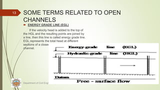 Lecture 1 Hydrology main Concept Basic terminologies | PPT