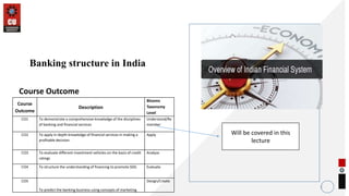 Lecture 1.1Introduction and Banking Sturucture in India.ppt