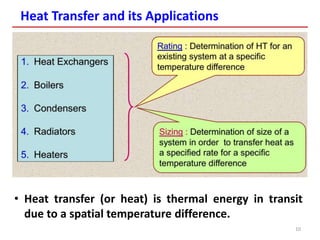 Lecture 1 Heat Transfer Mechanical Engineering.pptx