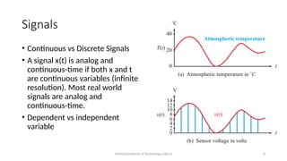 Digital signal processing lectures on signals | PPTX