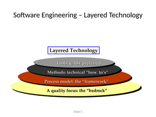 lecture1.ppt of software engineering of CSE | PPT
