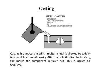 introductio to casting lecture 1 history of casting | PPTX