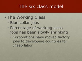 sociology - social stratification - learning about social topics | PPTX ...