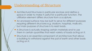 uilding consruction and materials lecture 1.pptx