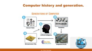 Introduction to ICT. Computer history and generation. Types and ...