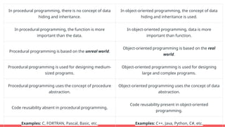 object oriented programming in c++ introduction lecture 1.pptx | Programming Languages | Computing