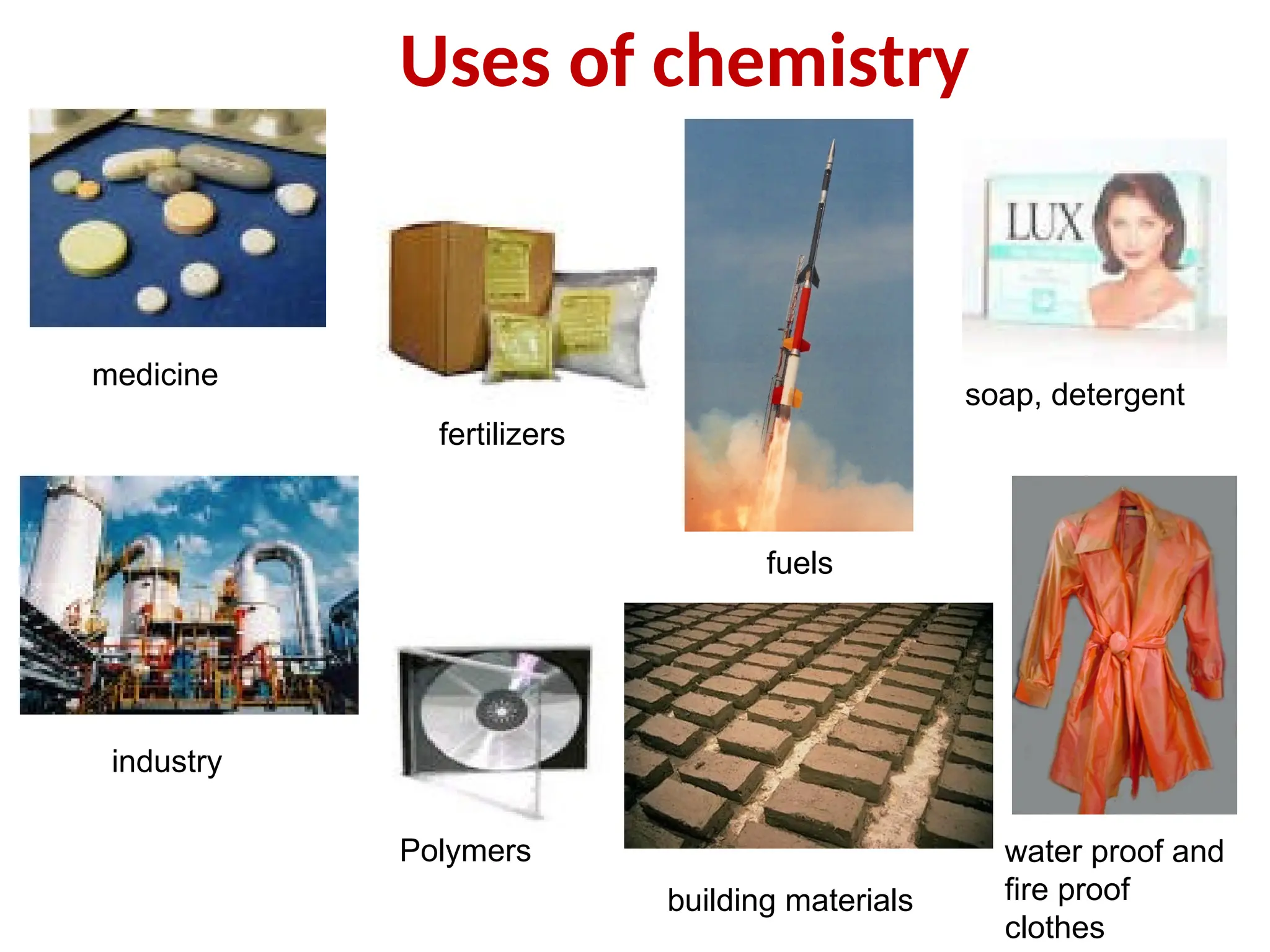 Lecture 1. BASIC CONCEPTS OF CHEMISTRY.ppt