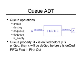 INTRODUCTION TO DATA STRUCTURES LECTURE! | PPT