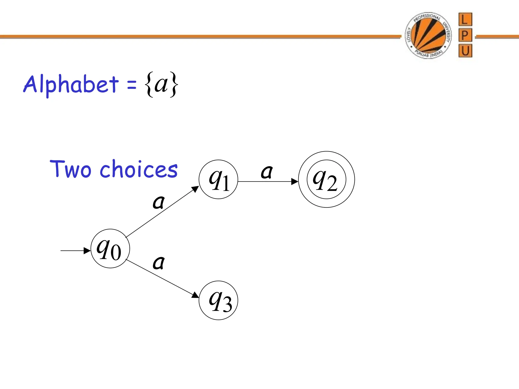 Lecture 1 Cse 322 Lpu By 5th Sem Ppt Good Ppt Programming Languages Computing