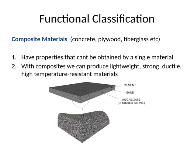 Introduction to Material Sciences, Lecture 1 | PPT