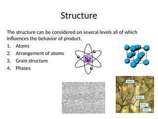 Introduction to Material Sciences, Lecture 1 | PPT