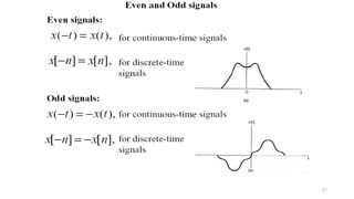 Introduction of signals and systems.pptx