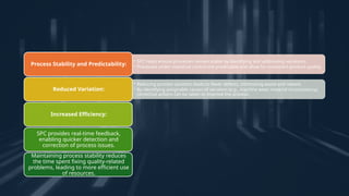 Quality and process improvement HNC/HND engineering | PPT | Free Download