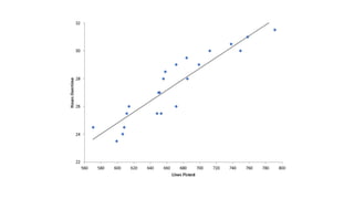 Quality and process improvement HNC/HND engineering | PPT | Free Download