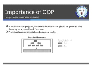 Lecture 1.1 - Introducing Java.pptx3eeeee | PPT | Free Download