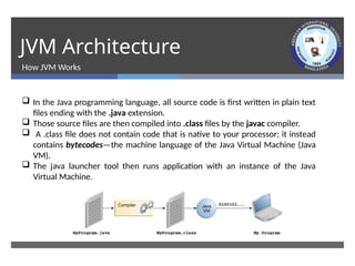 Lecture 1.1 - Introducing Java.pptx3eeeee | PPT | Free Download