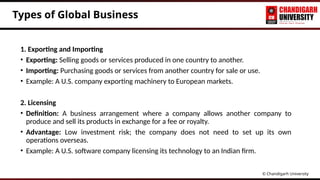 Global Business Environment, Meaning and Scope | PPTX