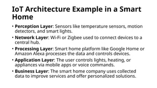 Introduction to Internet of things (ioT) | PPTX