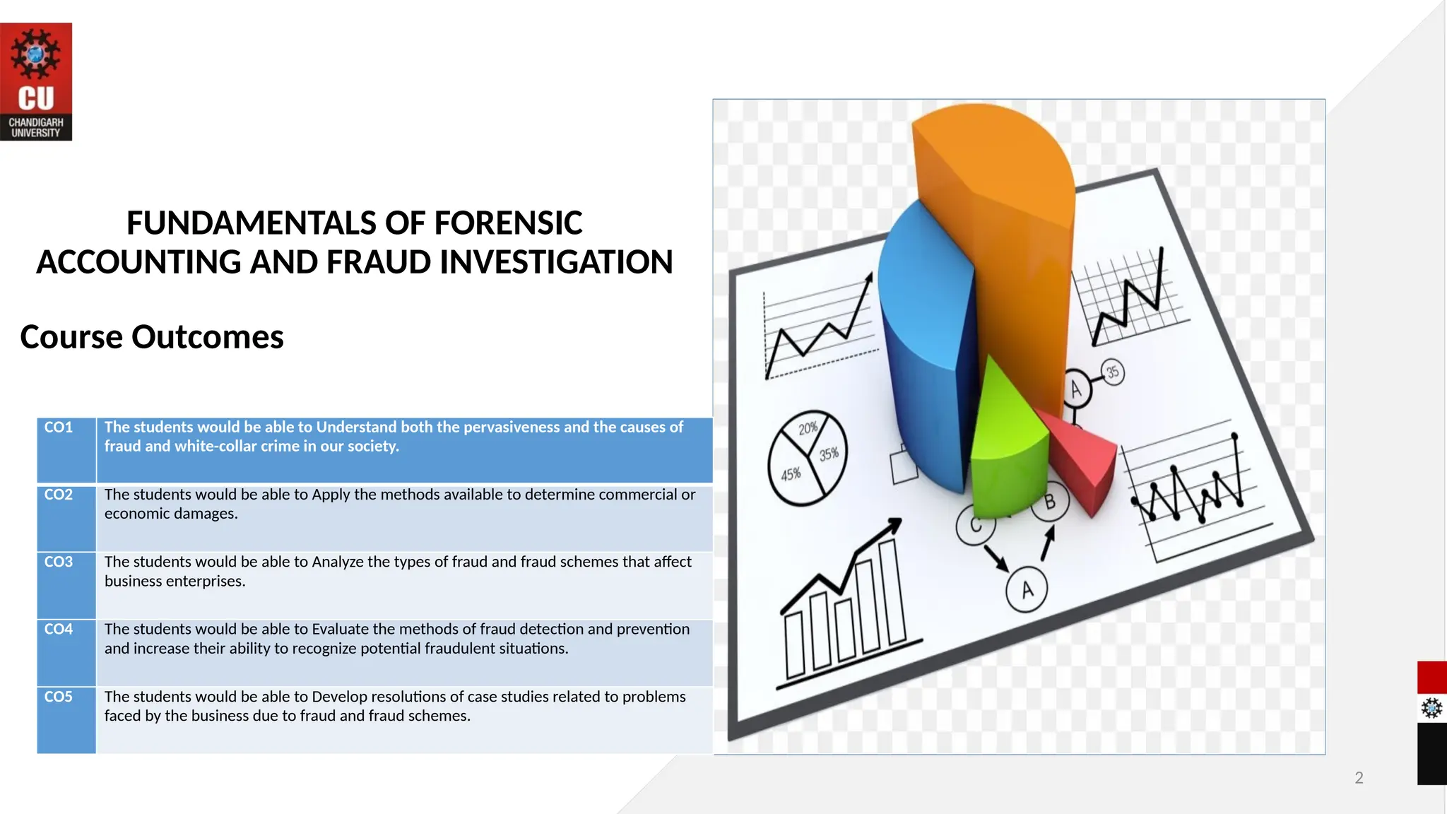 Forensic Accounting and Fraud Detections | PPTX