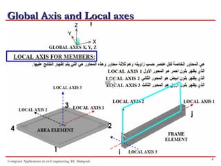 Computer Apps in Civil Engineering Sap2000 Lecture 1 | PPT